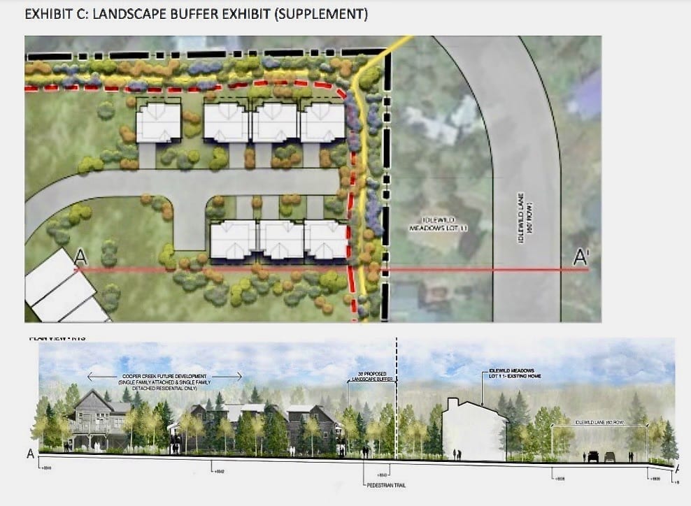 Public split on Cooper Creek Village Development in Winter Park ...